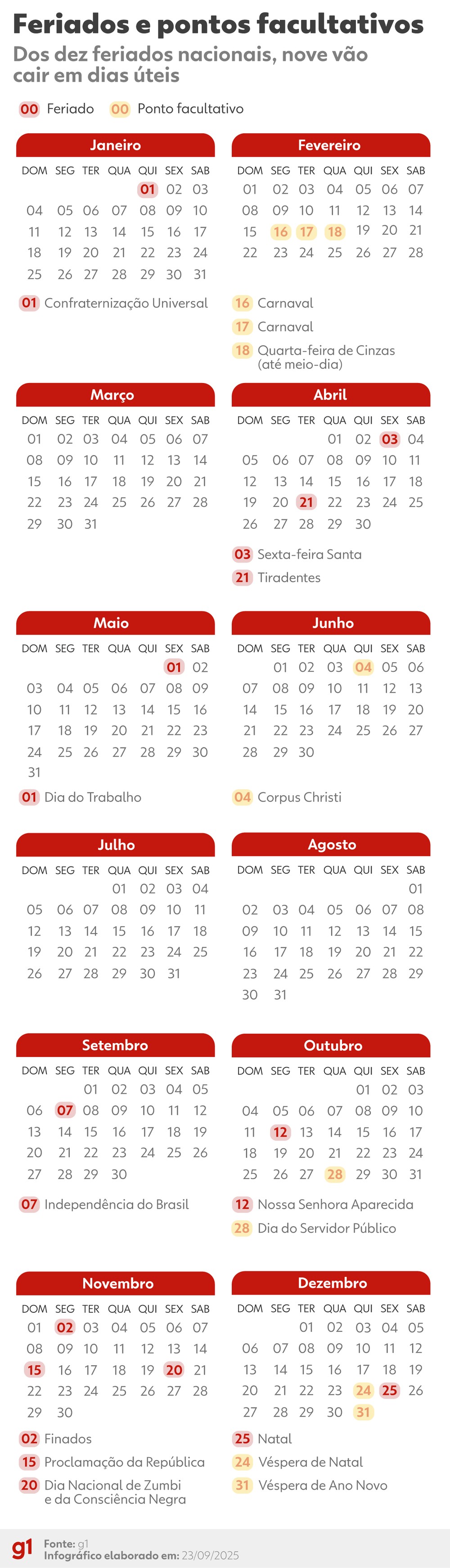 Calendário de feriados e dias opcionais de 2026 é anunciado. - 3wk